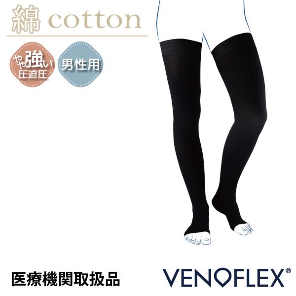 【発売日：2024年06月12日】男性用にデザインされたソックスです。人体構造に基づいた勾配圧迫設計で、下肢静脈に適切な圧迫圧をかけ、静脈還流を促進し,下肢の疲労やむくみを軽減します。昨今テレワークが増え、通勤や外出の機会が減少し、長時間同...