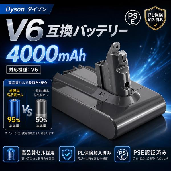■pse認証済みで、安全基準を満たす。■高質なABS材料を採用し、過電流保護、過充電保護、過放電保護、短絡保護、過熱保護など保護機能を搭載し、バッテリーの長持ちを実現する。■4000mAhのリチウムイオン電池を採用、約25分間連続使用を実現...
