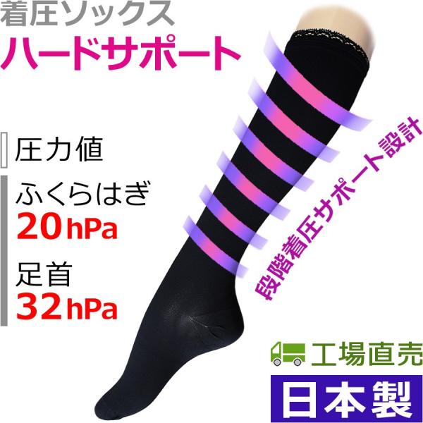 【発売日：2000年04月01日】.スパンデックス糸を使用して編み上げましたので「 柔らかい生地質のクッション性高い商品 」です。　着圧数値は強めですが、着用感はしっとりと脚に馴染んでいい感じです。　商品製造を弊社自身が行えることの強みで、...