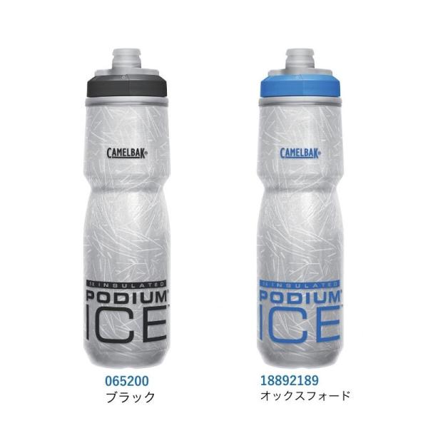 CAMELBAK キャメルバック PODIUM ICE ポディウム アイス 620ml/21oz 自転車 保冷 ボトル宇宙服にも使われるエアロゲルで、ポディウム比4倍の保冷性能。
