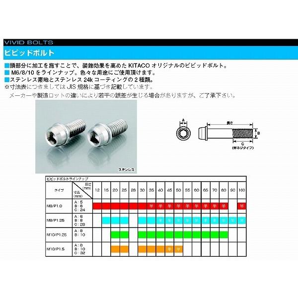 キタコ 0900-100-00006 ビビットボルト（ステンレス)10X45XP1.25 1個
