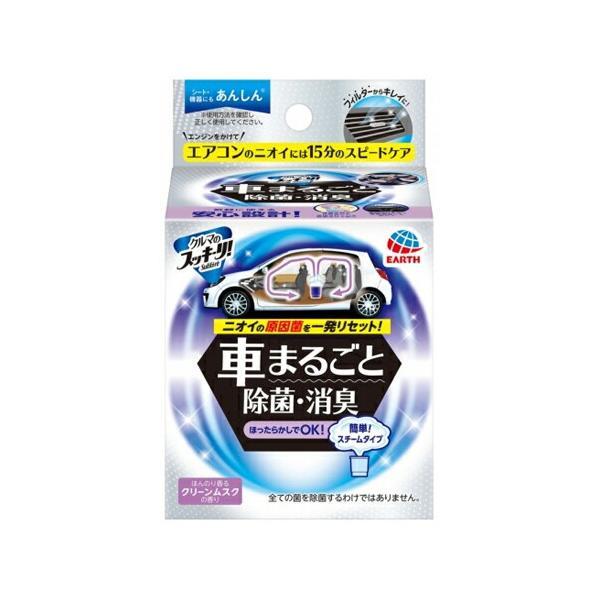 実験室設備 事務用品・ＯＡデスク 事務用品●独自の薬剤拡散システムでミクロの薬剤粒子がすみずみまで広がり、車内の気になる菌やニオイをしっかり除去します。※全ての菌を除菌するわけではありません。●エアコンのニオイが気になるときは、エンジンをか...