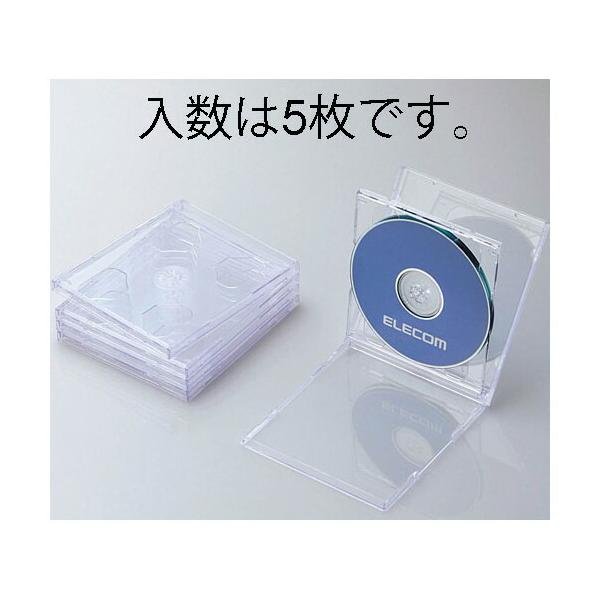 実験室設備 事務用品・ＯＡデスク ＯＡサプライ●サイズ：142(W)×125(D)×10.4(H)mm●材質：ポリスチレン●収容枚数：Blu-rayDisk、CDまたはDVD2枚●入数は5枚入りです。●重量(1枚あたり)：65g●厚さ10....