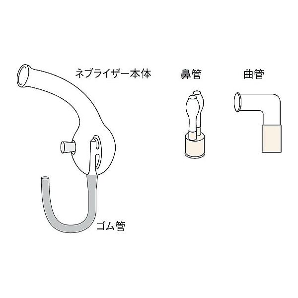 【ナビス】日商式コンプレッサー　ネブライザーセット　となります