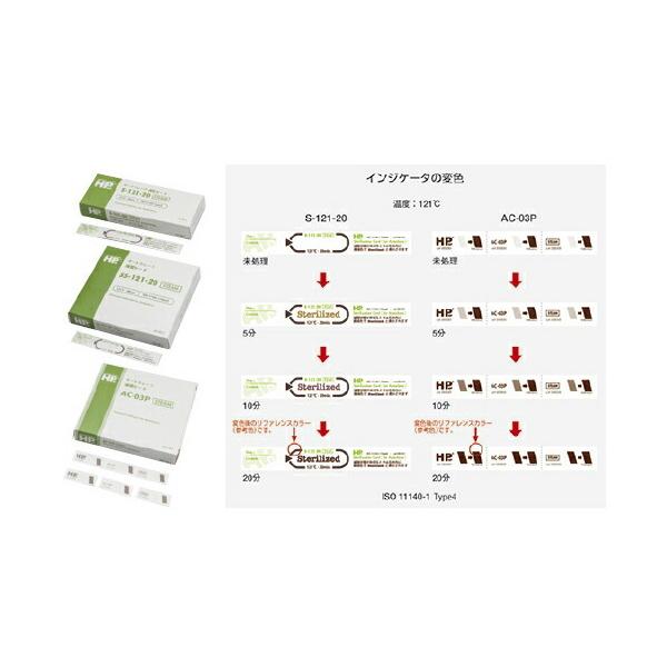 ●【1】【2】は滅菌後「Sterilized」の文字が黒褐色で現れ、【3】はひし形模様が現れます。●表面がフィルムでラミネートされていますので、高温における被滅菌物へのインジケータ付着という心配がありません。●ISO11140-1 タイプ4。