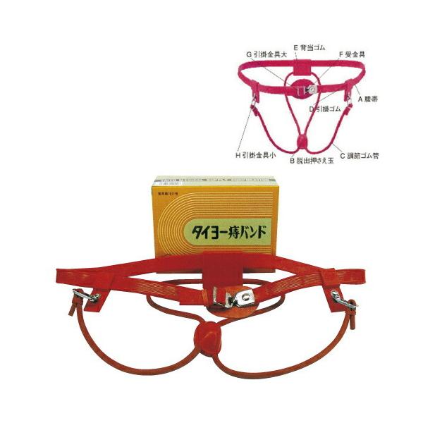 医療機器通販なら安心のショップデクリニックにお任せ下さい。●脱肛部を脱出押さえ玉で押さえ、肛門内部に押し込み正常な位置に戻します。●脱出押さえ玉は転移防止のため下部が扁平、押し圧部分が卵形の半球形になっていますので、患部に無理なく密着します...