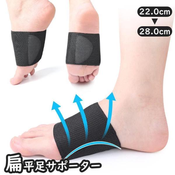 素足に直接装着するタイプの両足用扁平足サポーターです。インソールではないので靴下の中に装着でき、室内でも自然にお使いいただけます。【サイズについて】画像をご参照ください。【素材について】ナイロンシリコン【カラーについて】生産ロットにより柄の...