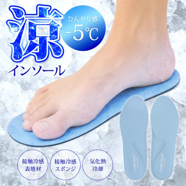 暑い夏を乗り切る！足裏からクールダウンCORE-RIGHT トリプルクールインソール3つのひんやり効果が持続・接触冷感スポンジ・接触冷感表地材・気化熱冷却 熱伝導率の高い素材が、足裏の熱を素早く奪い、履いた瞬間からひんやりとした快適さを実現...