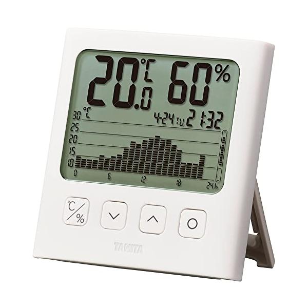 ・ホワイト TT-580・サイズ:約幅10.7×奥行2.6×高さ11cm・素材・材質:ABS (アクリロニトリル・ブタジエン・スチレン) 、PMMA (ポリメタクリル酸メチル樹脂)・生産国:中国・本体重量(詳細):約176g (電池含む)・...