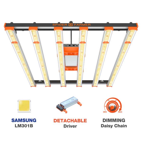 ※海外からのお取り寄せ商品の為、在庫のあるものでしたら即日配送となりますが在庫の無い商品については到着まで5〜14日程度のお時間を頂戴しております。   商品は新品未使用品ではございますが税関にて開封や国際輸送時にパッケージなどに多少の傷が...