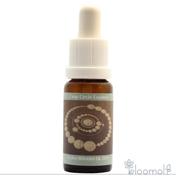 一つの生命は別の生命から生まれ、進化を重ねて行きます。このエッセンスは、私たちに命の循環について、また未来や過去について思い出させてくれます。私たちは神なしでは存在し得ません。宇宙の塵に過ぎないのです。このエッセンスは、生命の進化を大切にす...