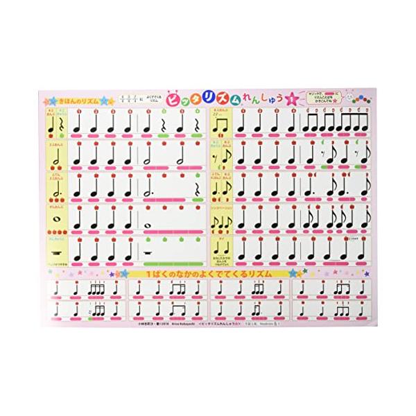 マルチカラー/A2/AKPO-11・パッケージ個数:1・大人気「おんがくのひょう」のお風呂ポスターシリーズ・A2サイズ(420mm×594mm)お風呂で使用する場合は、ポスター裏面を水かお湯で濡らして貼り付けてください。