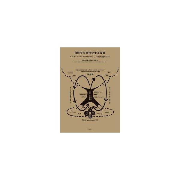 【発売日：2026年08月28日】発行：中央法規出版
