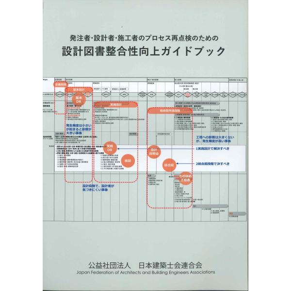 【発売日：2020年06月01日】発行：日本建築士会連合会