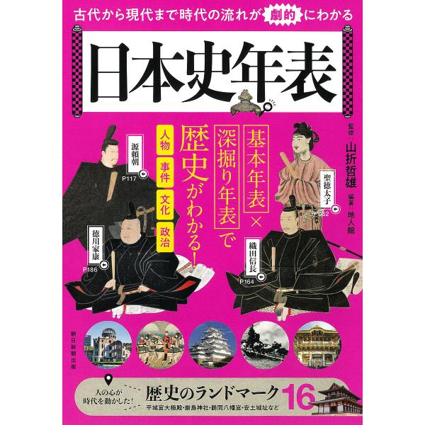 ※商品画像はイメージや仮デザインが含まれている場合があります。帯の有無など実際と異なる場合があります。監修:山折哲雄　編著:地人館出版社:朝日新聞出版発売日:2022年12月キーワード:日本史年表古代から現代まで時代の流れが劇的にわかる山折...