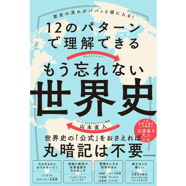 ※商品画像はイメージや仮デザインが含まれている場合があります。帯の有無など実際と異なる場合があります。著:山本直人出版社:KADOKAWA発売日:2024年08月キーワード:１２のパターンで理解できるもう忘れない世界史歴史の流れがパパっと頭...