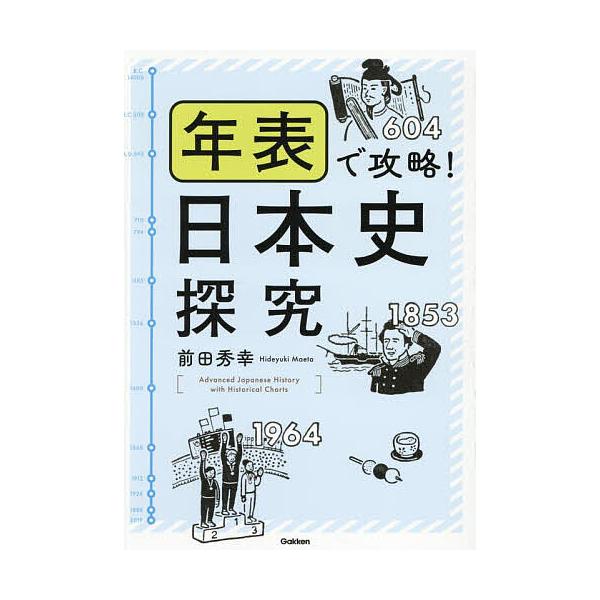 著:前田秀幸出版社:Gakken発売日:2025年06月キーワード:年表で攻略！日本史探究前田秀幸 ねんぴようでこうりやくにほんしたんきゆう ネンピヨウデコウリヤクニホンシタンキユウ まえた ひでゆき マエタ ヒデユキ