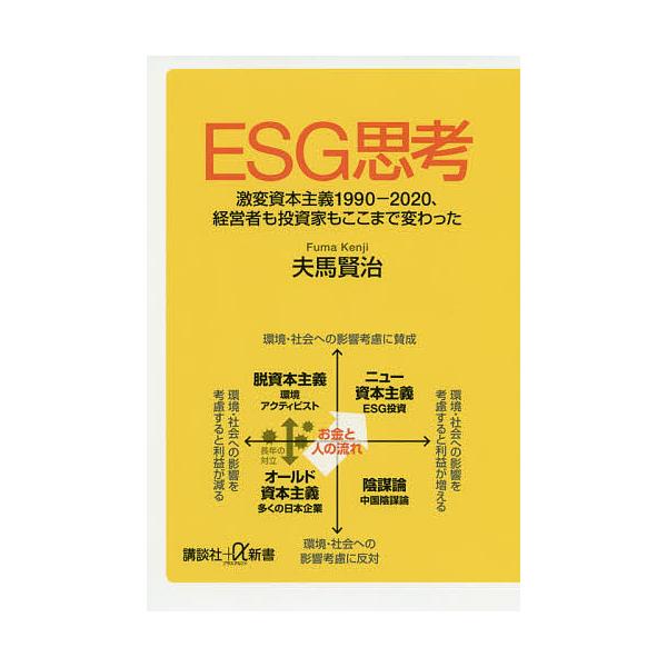 著:夫馬賢治出版社:講談社発売日:2020年04月シリーズ名等:講談社＋α新書 ８２７−１Cキーワード:ESG思考激変資本主義１９９０−２０２０、経営者も投資家もここまで変わった夫馬賢治 いーえすじーしこうＥＳＧ／しこうげきへんしほんしゆ ...