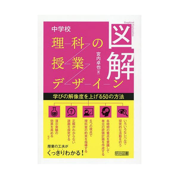 ※商品画像はイメージや仮デザインが含まれている場合があります。帯の有無など実際と異なる場合があります。著:宮内卓也出版社:明治図書出版発売日:2025年09月キーワード:図解中学校理科の授業デザイン学びの解像度を上げる５０の方法宮内卓也 ず...