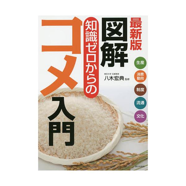 監修:八木宏典出版社:家の光協会発売日:2019年10月キーワード:図解知識ゼロからのコメ入門生産消費動向制度流通文化八木宏典 ずかいちしきぜろからのこめにゆうもん ズカイチシキゼロカラノコメニユウモン やぎ ひろのり ヤギ ヒロノリ