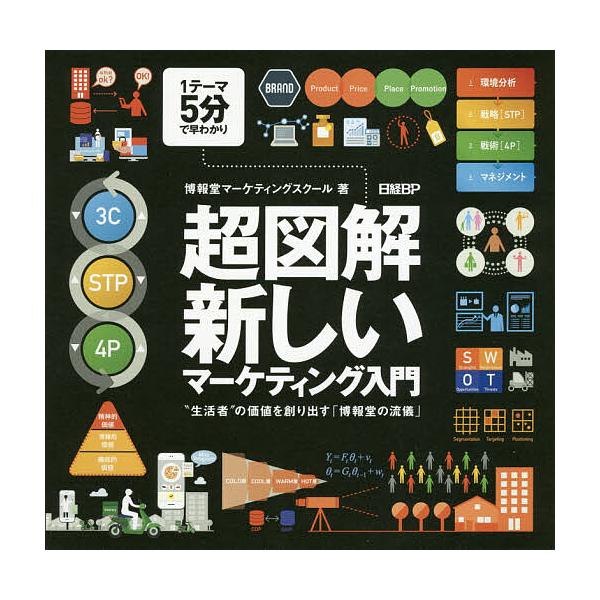 ※商品画像はイメージや仮デザインが含まれている場合があります。帯の有無など実際と異なる場合があります。著:博報堂マーケティングスクール出版社:日経BP発売日:2020年11月キーワード:超図解・新しいマーケティング入門“生活者”の価値を創り...
