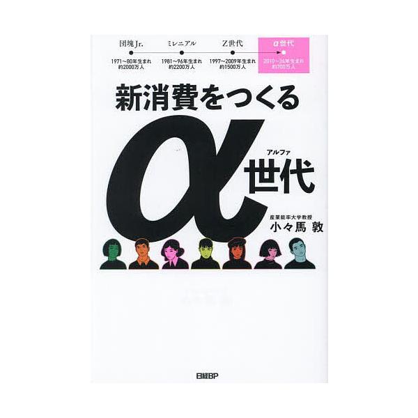 著:小々馬敦出版社:日経BP発売日:2024年05月キーワード:新消費をつくるα世代答えありきで考える「メタ認知力」小々馬敦 しんしようひおつくるあるふあせだいしんしようひ／お シンシヨウヒオツクルアルフアセダイシンシヨウヒ／オ こごま あ...