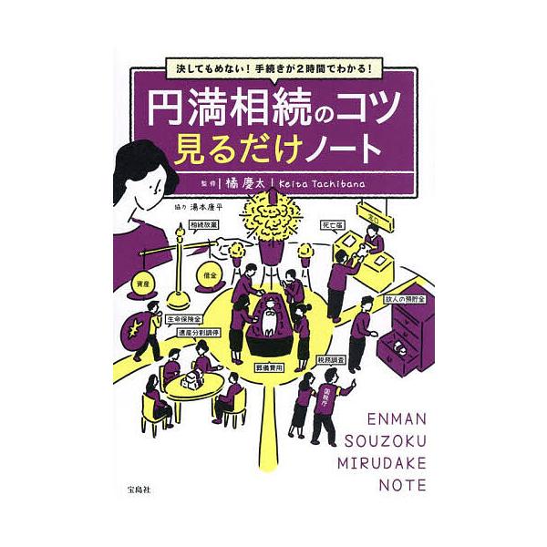 ※商品画像はイメージや仮デザインが含まれている場合があります。帯の有無など実際と異なる場合があります。監修:橘慶太出版社:宝島社発売日:2024年06月キーワード:円満相続のコツ見るだけノート決してもめない！手続きが２時間でわかる！橘慶太 ...