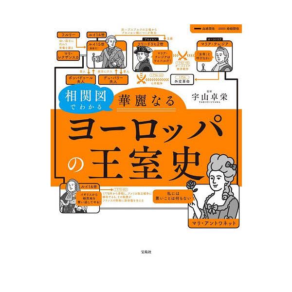 ※商品画像はイメージや仮デザインが含まれている場合があります。帯の有無など実際と異なる場合があります。監修:宇山卓栄出版社:宝島社発売日:2025年12月キーワード:相関図でわかる華麗なるヨーロッパの王室史宇山卓栄 そうかんずでわかるかれい...