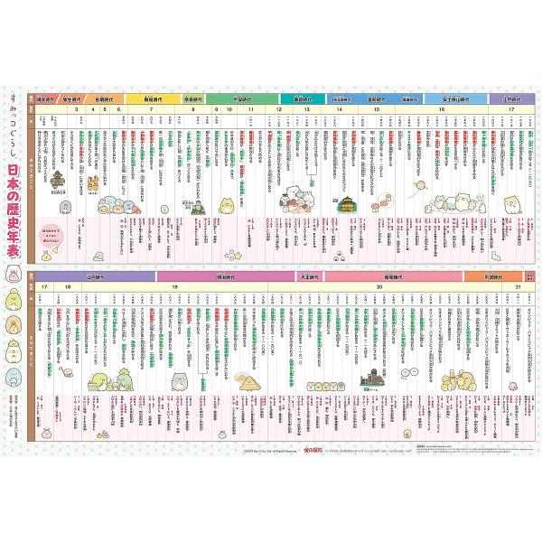 出版社:金の星社発売日:2024年07月キーワード:すみっコぐらし日本の歴史年表 プレゼント ギフト 誕生日 子供 クリスマス 子ども こども すみつこぐらしにほんのれきしねんぴよう スミツコグラシニホンノレキシネンピヨウ