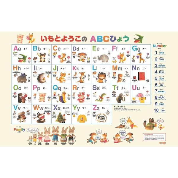 ※商品画像はイメージや仮デザインが含まれている場合があります。帯の有無など実際と異なる場合があります。出版社:金の星社発売日:2022年07月キーワード:いもとようこのレジャーシートABC いもとようこのれじやーしーとえーびーしー イモトヨ...