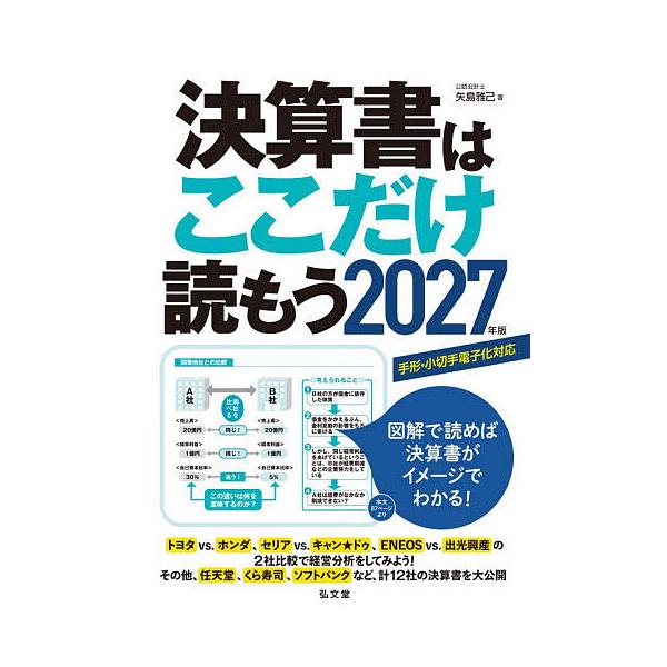 ※商品画像はイメージや仮デザインが含まれている場合があります。帯の有無など実際と異なる場合があります。著:矢島雅己出版社:弘文堂発売日:2026年09月キーワード:決算書はここだけ読もう２０２７年版矢島雅己 けつさんしよわここだけよもう２０...