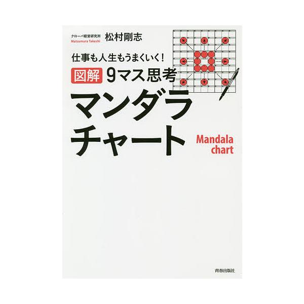 著:松村剛志出版社:青春出版社発売日:2018年11月キーワード:図解９マス思考マンダラチャート仕事も人生もうまくいく！松村剛志 ビジネス書 ずかいきゆうますしこうまんだらちやーとまんだらちや ズカイキユウマスシコウマンダラチヤートマンダラ...