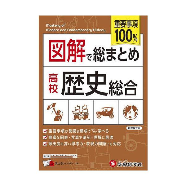 編著:高校教育研究会出版社:受験研究社発売日:2022年キーワード:図解で総まとめ高校歴史総合高校教育研究会 ずかいでそうまとめこうこうれきしそうごう ズカイデソウマトメコウコウレキシソウゴウ こうこう／きよういく／けんきゆ コウコウ／キヨ...