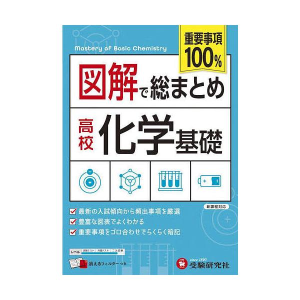 ※商品画像はイメージや仮デザインが含まれている場合があります。帯の有無など実際と異なる場合があります。編著:高校教育研究会出版社:受験研究社発売日:2022年キーワード:図解で総まとめ高校化学基礎高校教育研究会 ずかいでそうまとめこうこうか...