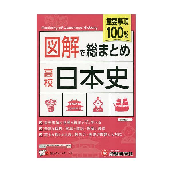 編著:高校教育研究会出版社:受験研究社発売日:2023年キーワード:図解で総まとめ高校日本史高校教育研究会 ずかいでそうまとめこうこうにほんし ズカイデソウマトメコウコウニホンシ こうこう／きよういく／けんきゆ コウコウ／キヨウイク／ケンキユ