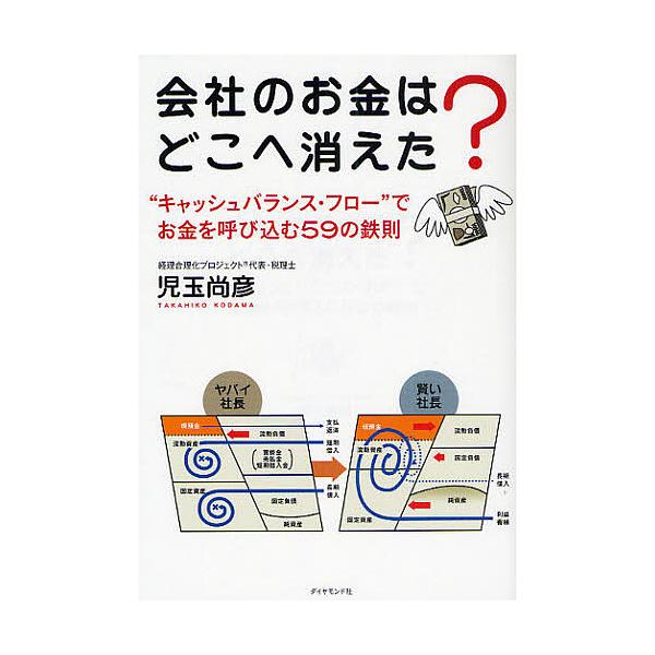 ※商品画像はイメージや仮デザインが含まれている場合があります。帯の有無など実際と異なる場合があります。著:児玉尚彦出版社:ダイヤモンド社発売日:2008年08月キーワード:会社のお金はどこへ消えた？“キャッシュバランス・フロー”でお金を呼び...