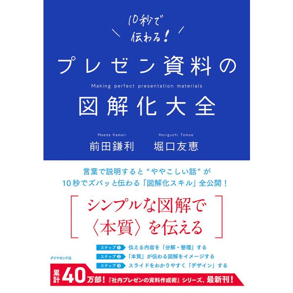 著:前田鎌利　著:堀口友恵出版社:ダイヤモンド社発売日:2025年02月キーワード:プレゼン資料の図解化大全前田鎌利堀口友恵 ビジネス書 ぷれぜんしりようのずかいかたいぜん プレゼンシリヨウノズカイカタイゼン まえだ かまり ほりぐち とも...