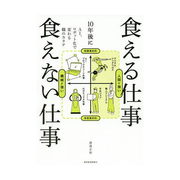 著:渡邉正裕出版社:東洋経済新報社発売日:2020年03月キーワード:１０年後に食える仕事食えない仕事AI、ロボット化で変わる職のカタチ渡邉正裕 じゆうねんごにくえるしごとくえないしごと１０ねんご ジユウネンゴニクエルシゴトクエナイシゴト１...