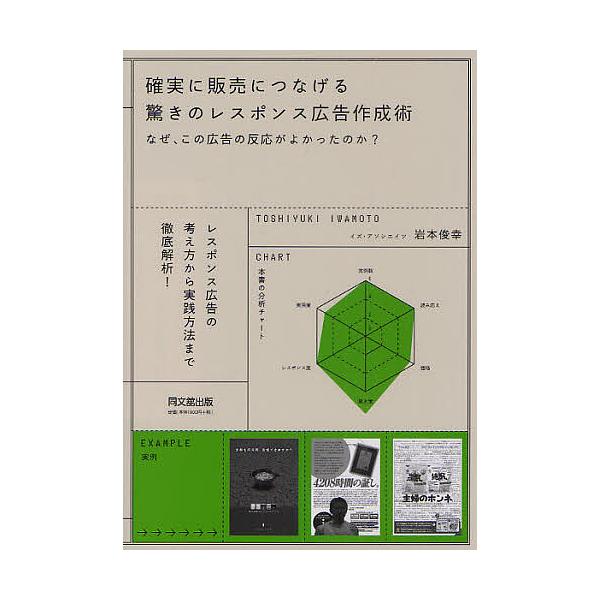 ※商品画像はイメージや仮デザインが含まれている場合があります。帯の有無など実際と異なる場合があります。著:岩本俊幸出版社:同文舘出版発売日:2010年09月シリーズ名等:DO BOOKSキーワード:確実に販売につなげる驚きのレスポンス広告作...
