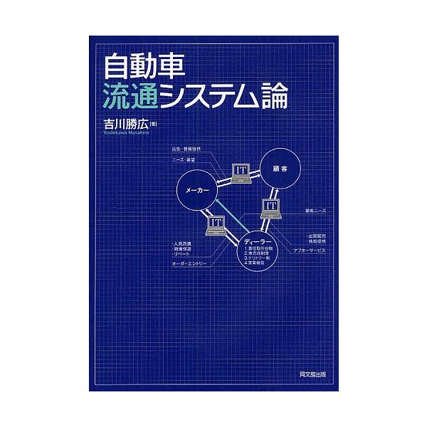 著:吉川勝広出版社:同文舘出版発売日:2012年02月キーワード:自動車流通システム論吉川勝広 ビジネス書 じどうしやりゆうつうしすてむろん ジドウシヤリユウツウシステムロン よしかわ まさひろ ヨシカワ マサヒロ