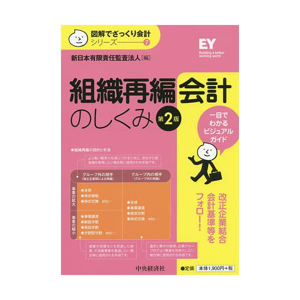 ※商品画像はイメージや仮デザインが含まれている場合があります。帯の有無など実際と異なる場合があります。出版社:中央経済社発売日:2014年07月シリーズ名等:図解でざっくり会計シリーズ ７キーワード:組織再編会計のしくみ そしきさいへんかい...