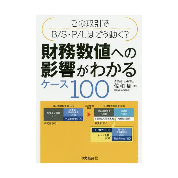 ※商品画像はイメージや仮デザインが含まれている場合があります。帯の有無など実際と異なる場合があります。著:佐和周出版社:中央経済社発売日:2020年02月キーワード:財務数値への影響がわかるケース１００この取引でB／S・P／Lはどう動く？佐...