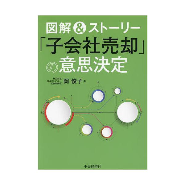 ※商品画像はイメージや仮デザインが含まれている場合があります。帯の有無など実際と異なる場合があります。著:岡俊子出版社:中央経済社発売日:2023年08月キーワード:図解＆ストーリー「子会社売却」の意思決定岡俊子 ずかいあんどすとーりーこが...