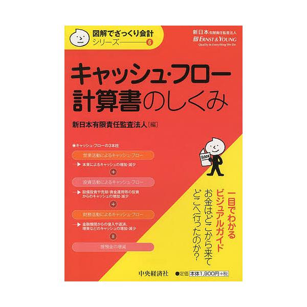 ※商品画像はイメージや仮デザインが含まれている場合があります。帯の有無など実際と異なる場合があります。出版社:中央経済社発売日:2013年03月シリーズ名等:図解でざっくり会計シリーズ ６キーワード:キャッシュ・フロー計算書のしくみ きやつ...