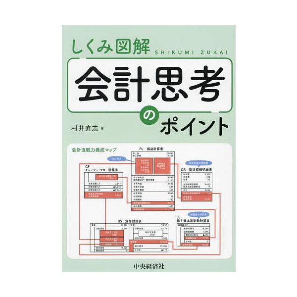 ※商品画像はイメージや仮デザインが含まれている場合があります。帯の有無など実際と異なる場合があります。著:村井直志出版社:中央経済社発売日:2023年10月キーワード:しくみ図解会計思考のポイント村井直志 しくみずかいかいけいしこうのぽいん...