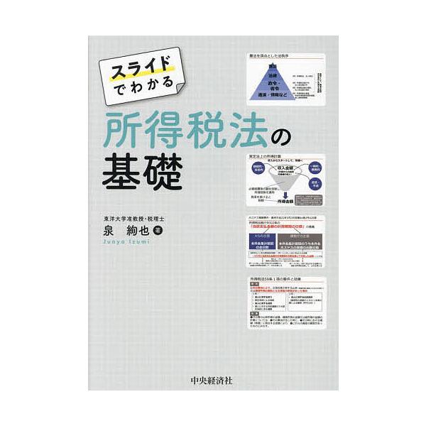 ※商品画像はイメージや仮デザインが含まれている場合があります。帯の有無など実際と異なる場合があります。著:泉絢也出版社:中央経済社発売日:2024年04月キーワード:スライドでわかる所得税法の基礎泉絢也 すらいどでわかるしよとくぜいほうのき...