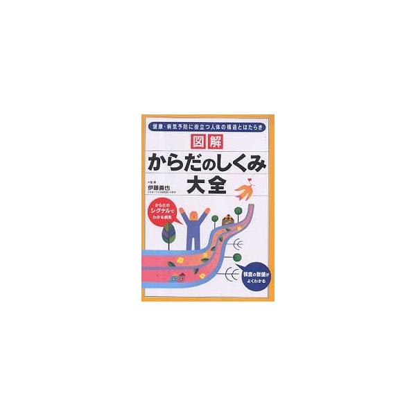 ※商品画像はイメージや仮デザインが含まれている場合があります。帯の有無など実際と異なる場合があります。出版社:永岡書店発売日:2006年01月キーワード:図解からだのしくみ大全健康・病気予防に役立つ人体の構造とはたらき ずかいからだのしくみ...