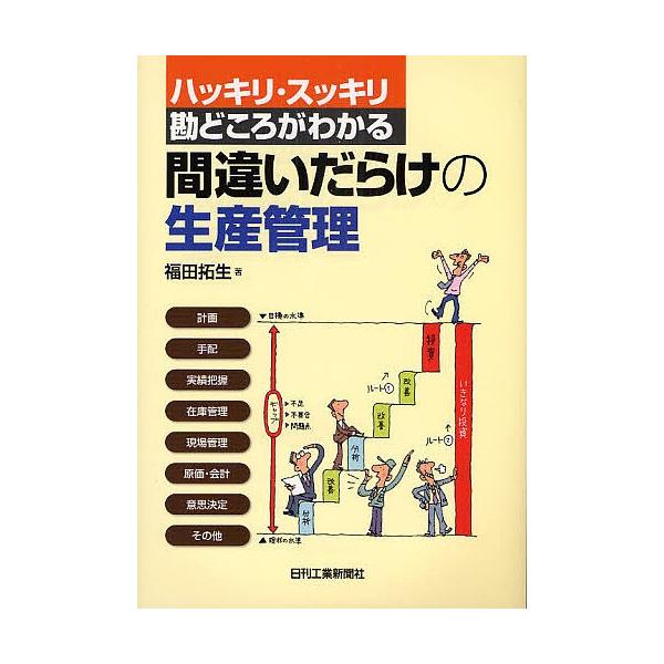 著:福田拓生出版社:日刊工業新聞社発売日:2009年01月シリーズ名等:ハッキリ・スッキリ勘どころがわかるキーワード:ハッキリ・スッキリ勘どころがわかる間違いだらけの生産管理福田拓生 はつきりすつきりかんどころがわかるまちがいだらけの ハツ...