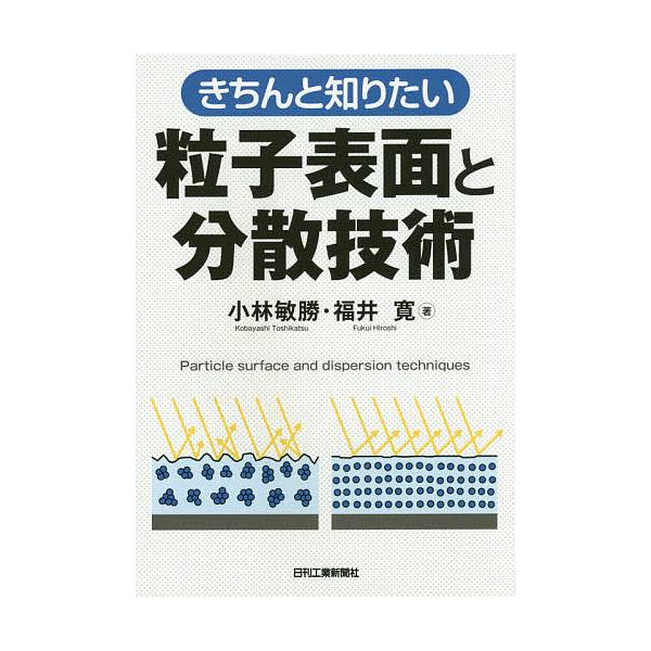 著:小林敏勝　著:福井寛出版社:日刊工業新聞社発売日:2014年11月キーワード:きちんと知りたい粒子表面と分散技術小林敏勝福井寛 きちんとしりたいりゆうしひようめんとぶんさん キチントシリタイリユウシヒヨウメントブンサン こばやし としか...