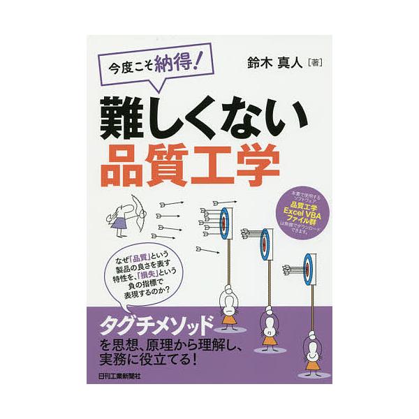 ※商品画像はイメージや仮デザインが含まれている場合があります。帯の有無など実際と異なる場合があります。著:鈴木真人出版社:日刊工業新聞社発売日:2016年07月キーワード:今度こそ納得！難しくない品質工学鈴木真人 こんどこそなつとくむずかし...